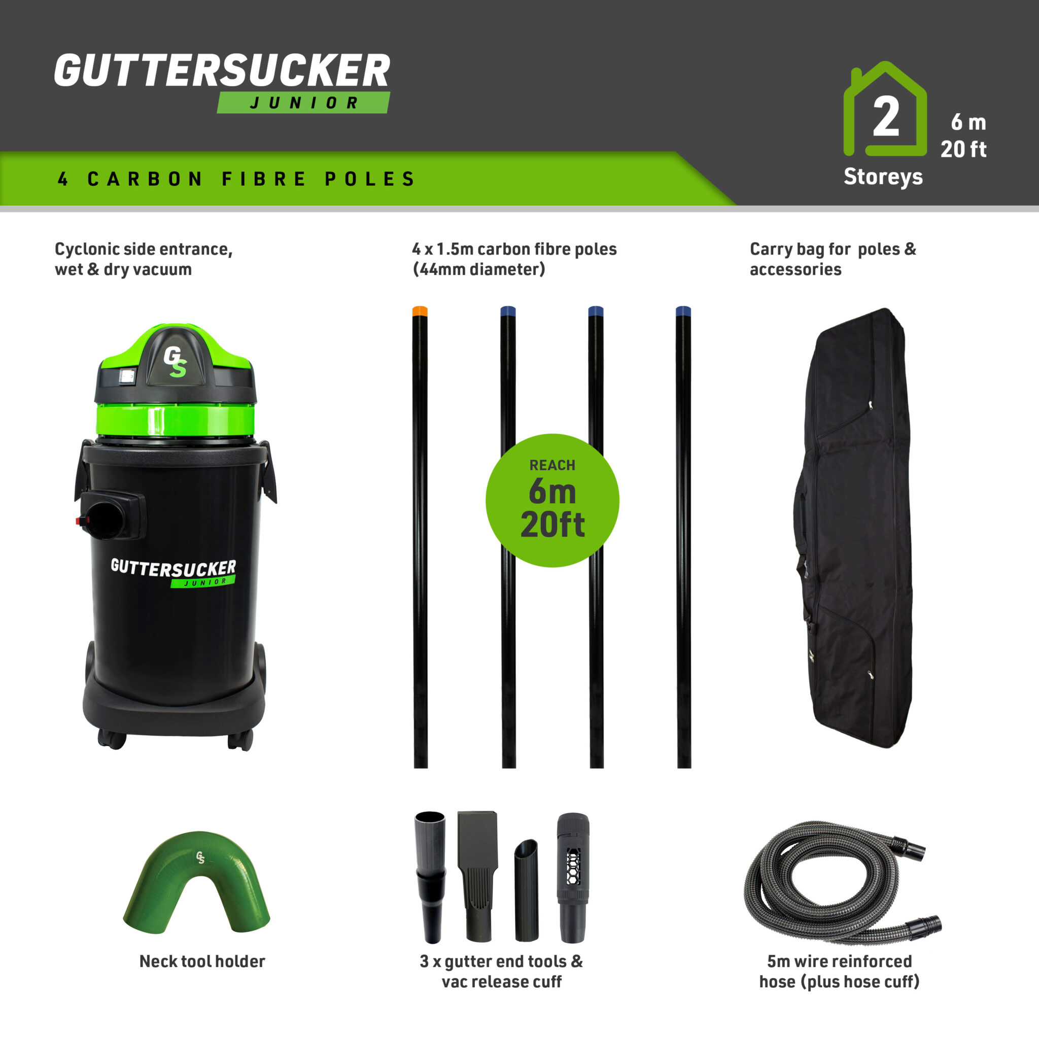 Guttersucker Direct | Professional Gutter Vacuum Systems & Tools