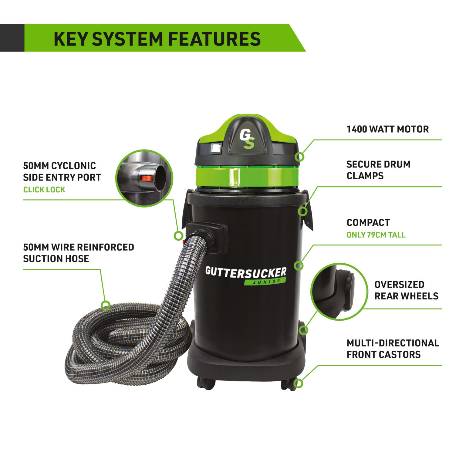 Guttersucker® Junior | Guttersucker Direct