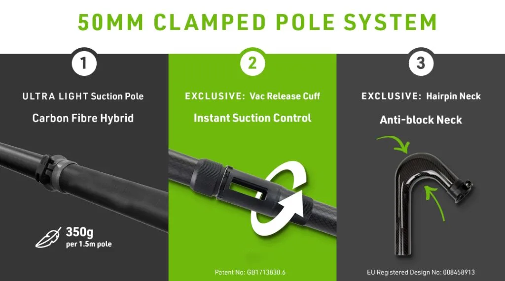 Premium 50mm Clamped Pole Package | Guttersucker Direct