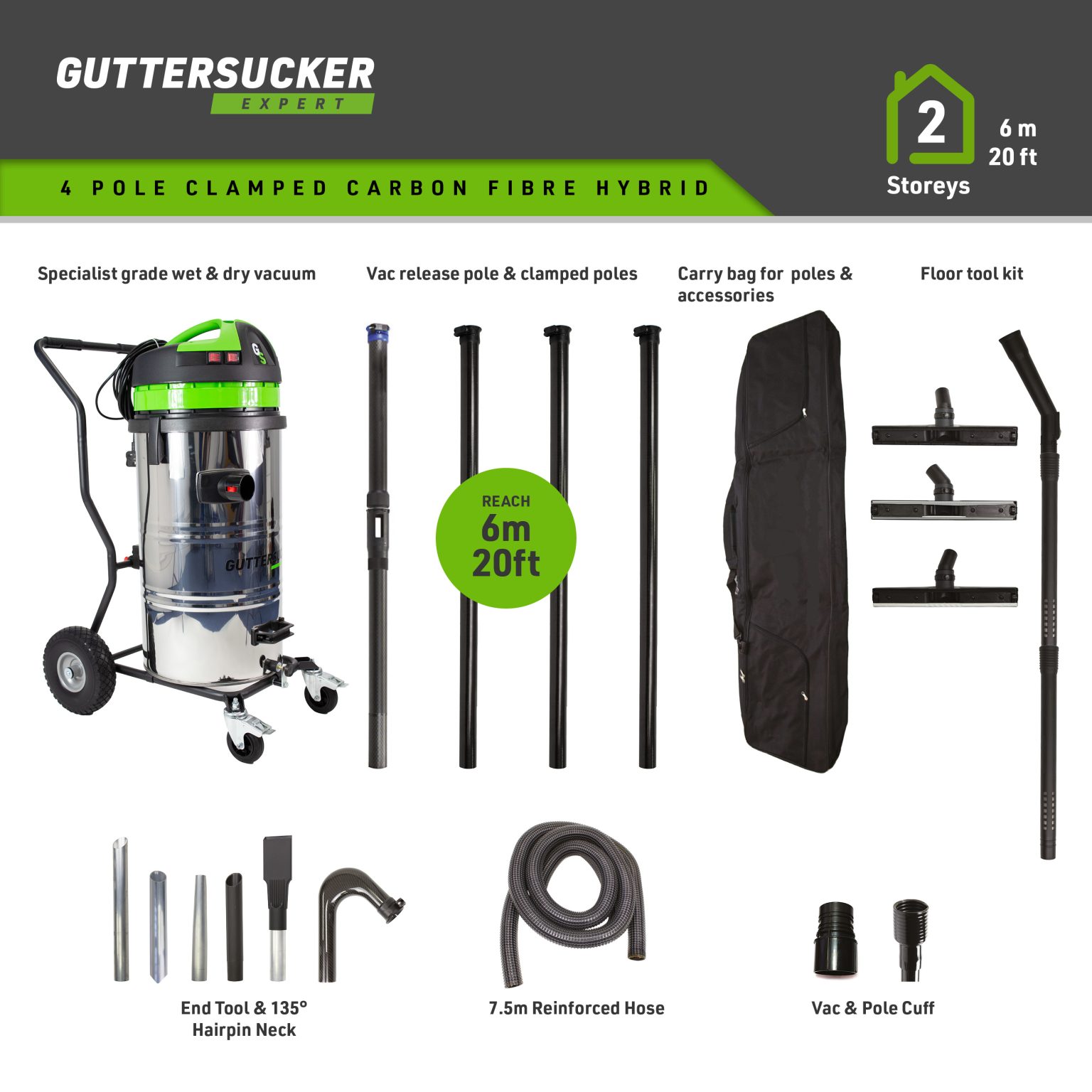Guttersucker® Expert - Guttersucker Direct